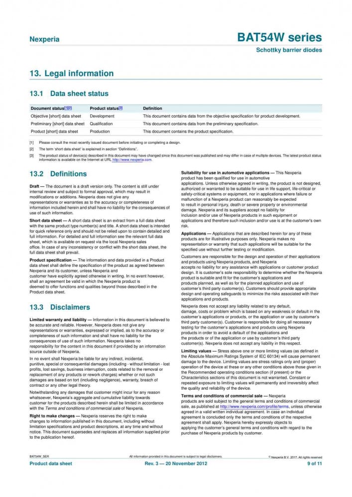 BAT54SW datasheet page 9