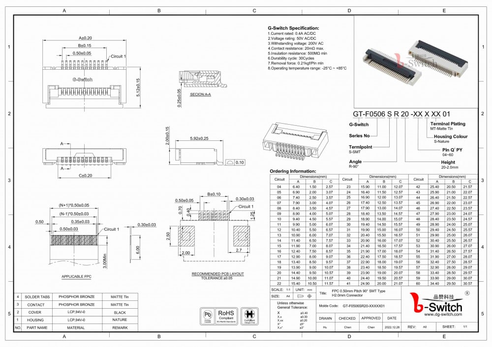 GT-F0506SR20-18SMT01 technical document page