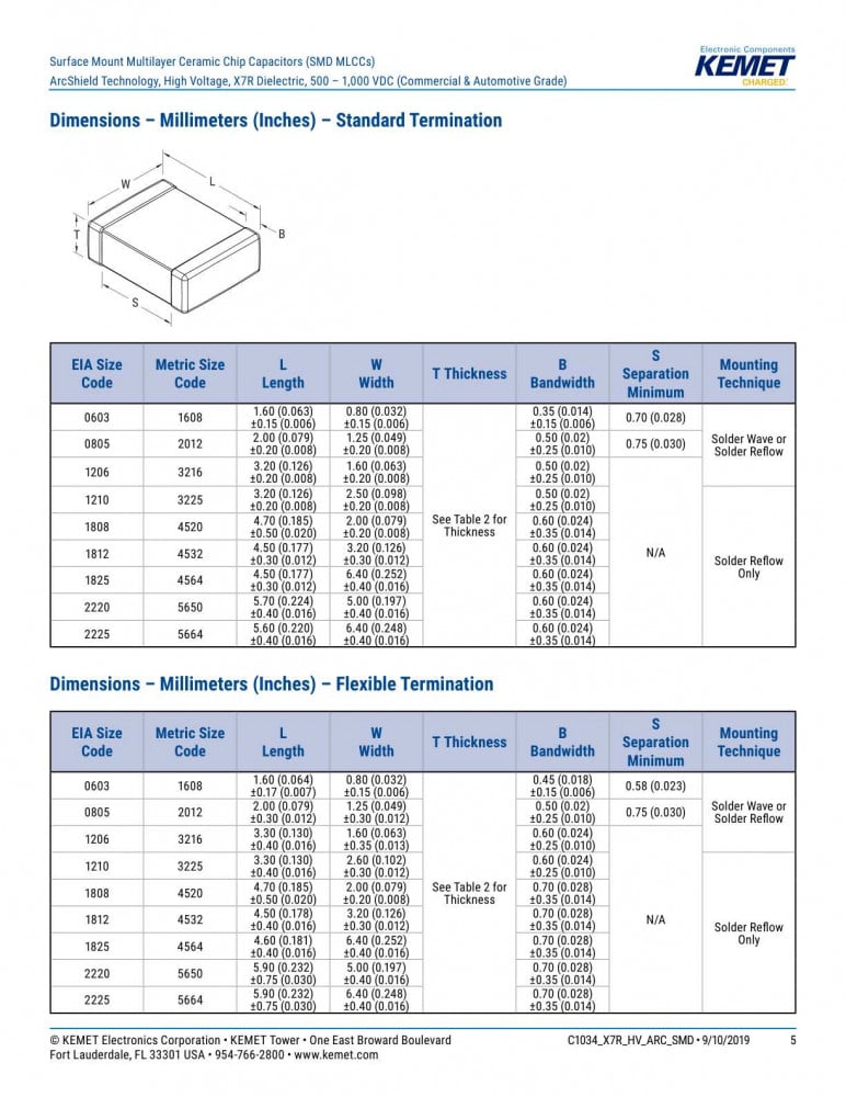 KEMET ArcShield datasheet page 5