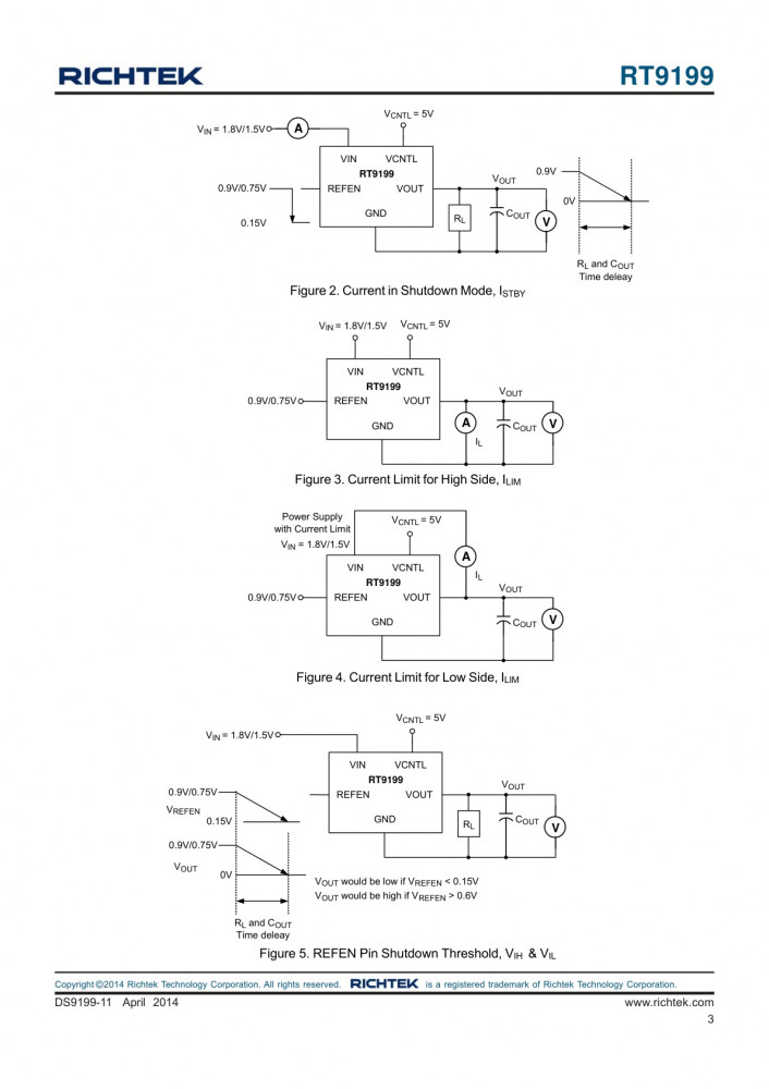RT9199 datasheet page 3