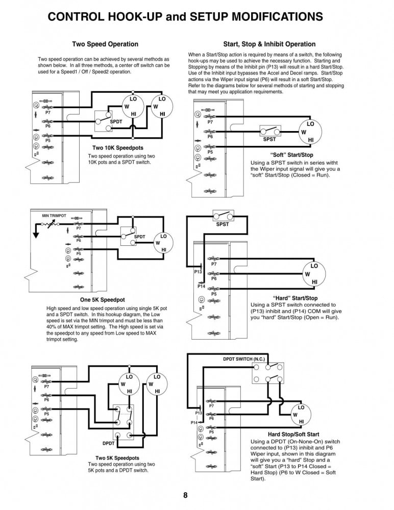 DART 153D-200C manual page 9