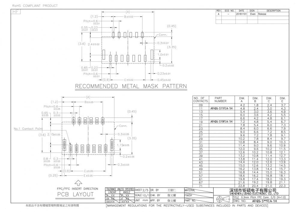 AFH26-S11FIA-1H technical drawing page 2