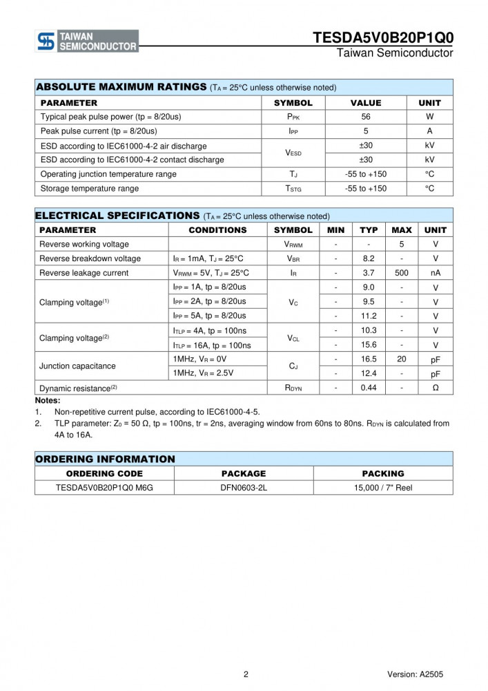 TESDA5V0B20P1Q0 datasheet page 2
