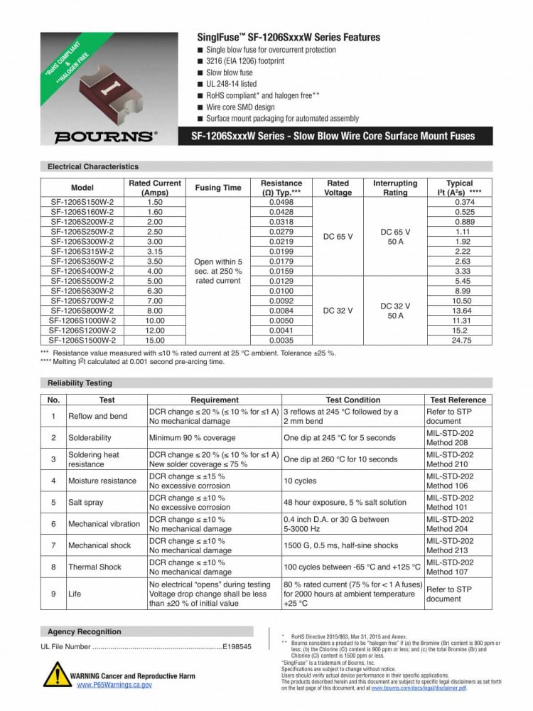 BOURNS SF-1206SxxxW datasheet page 1