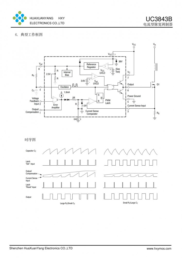 UC3843B-HXY datasheet page 7