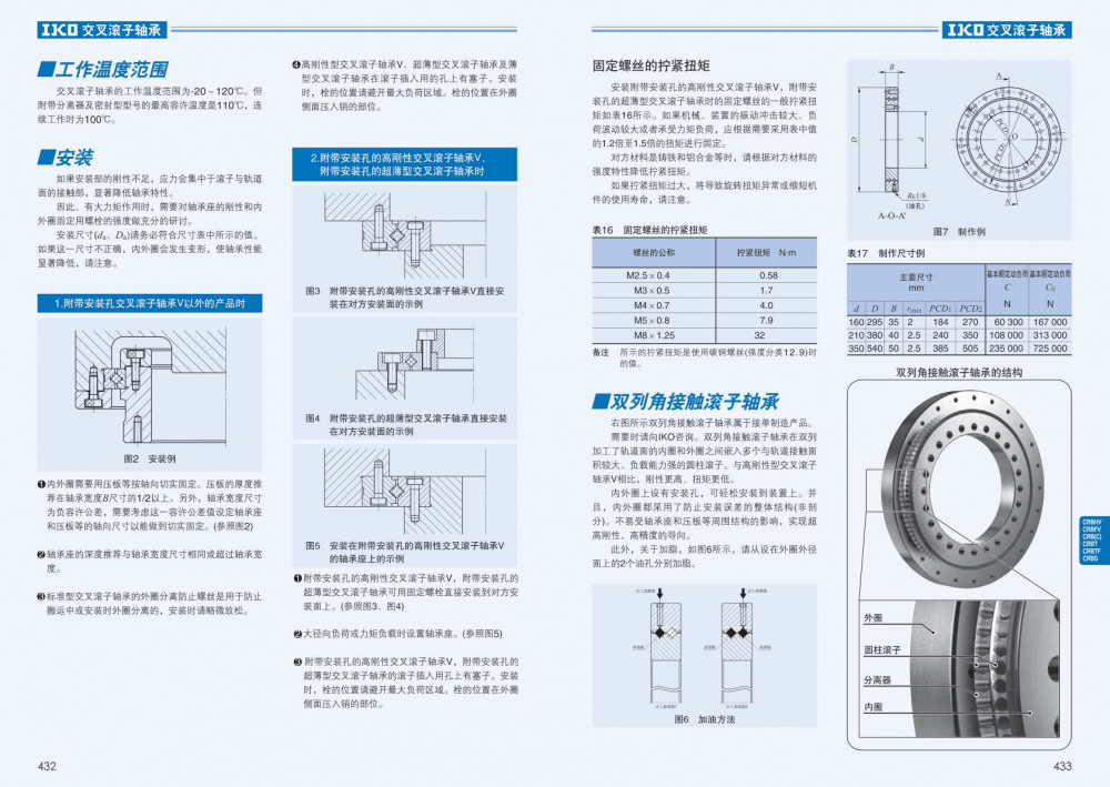 IKO crossed roller bearing document page 7