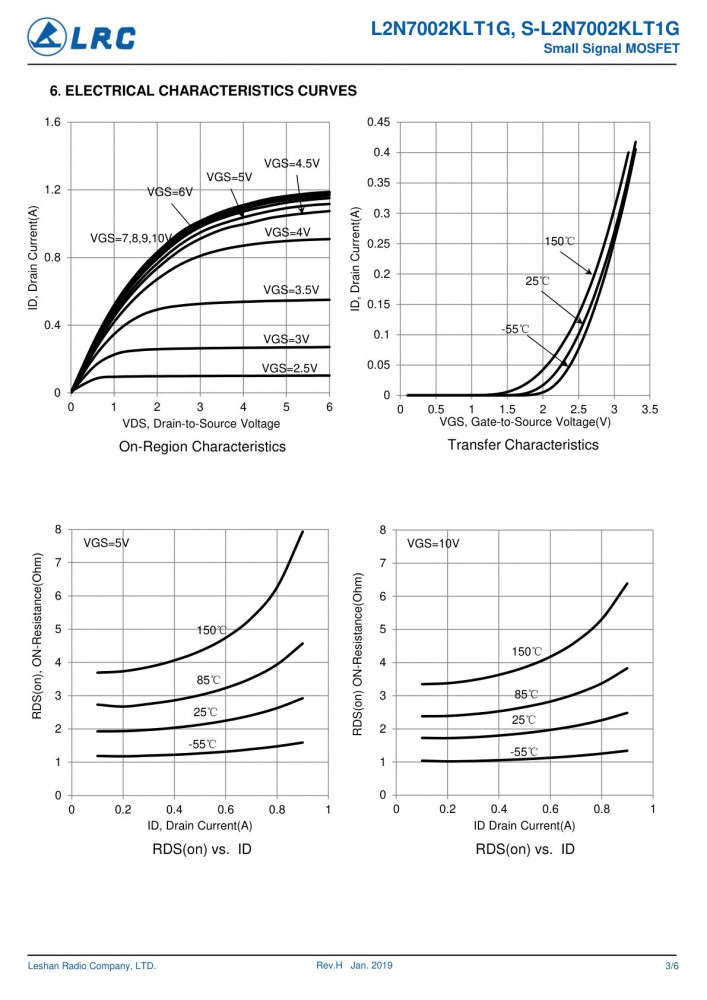 LRC S-L2N7002KLT1G datasheet page 3
