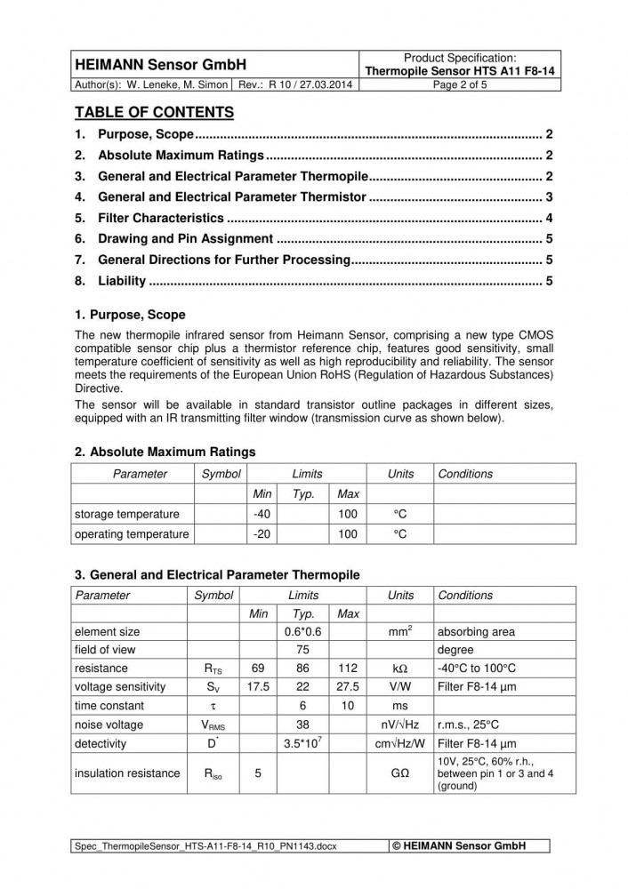 HTS A11 F8-14 datasheet page 2