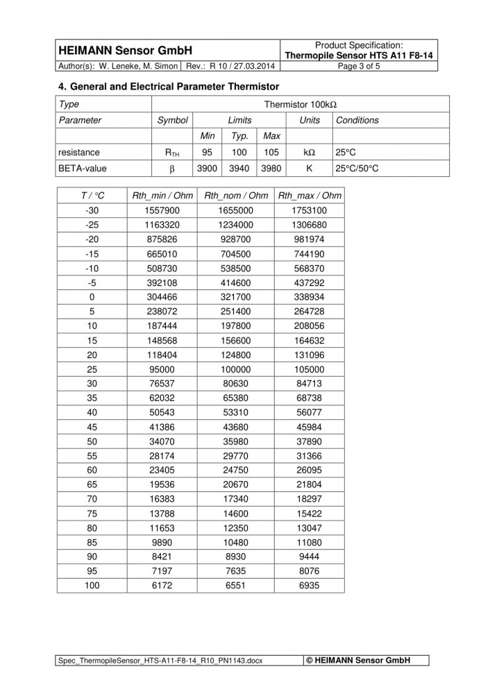 HTS A11 F8-14 datasheet page 3