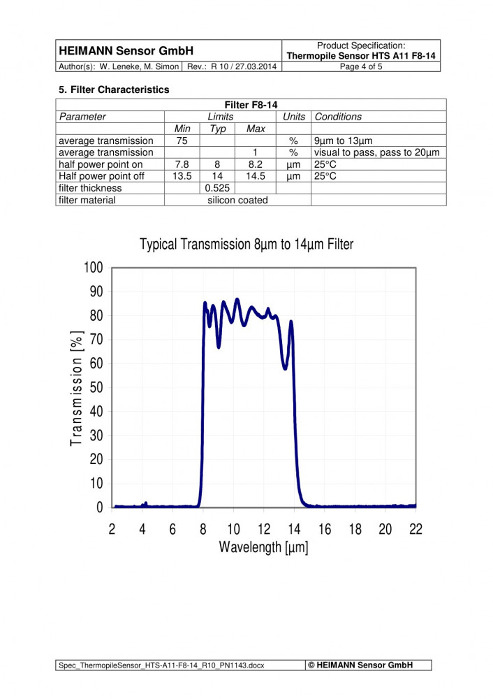 HTS A11 F8-14 datasheet page 4