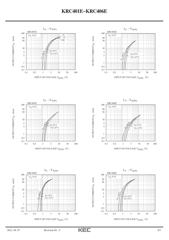 KEC KRC402E datasheet page 4