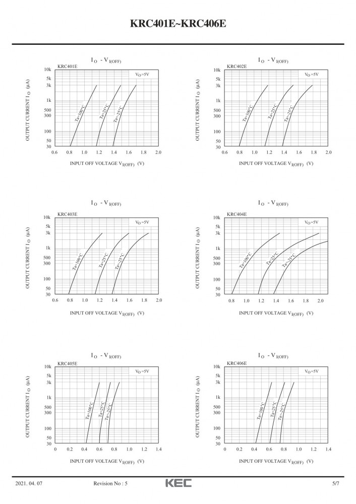 KEC KRC402E datasheet page 5