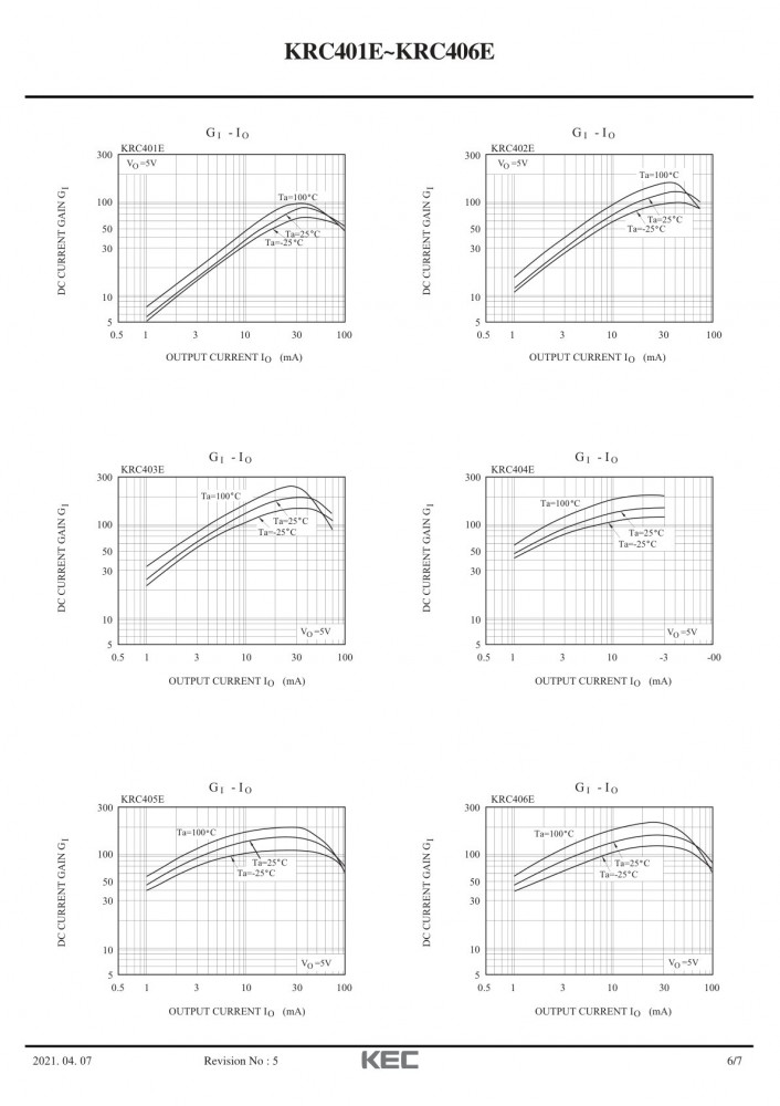 KEC KRC402E datasheet page 6