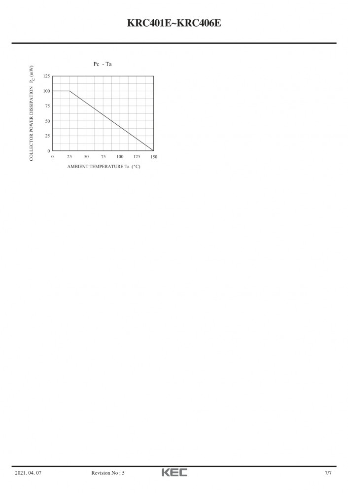 KEC KRC402E datasheet page 7