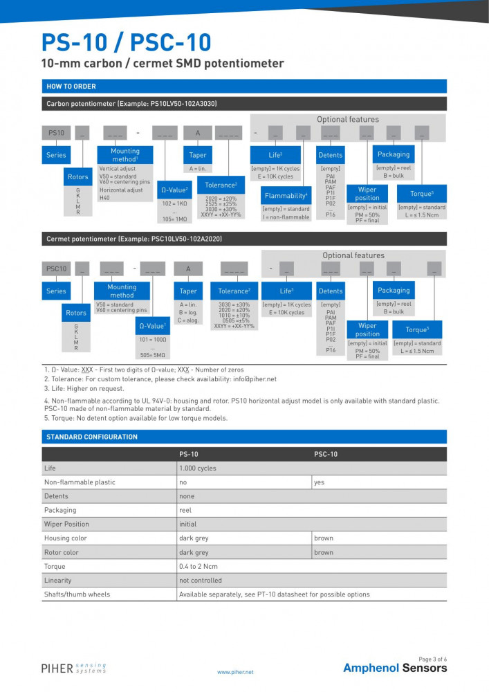 PSC-10 datasheet page 3