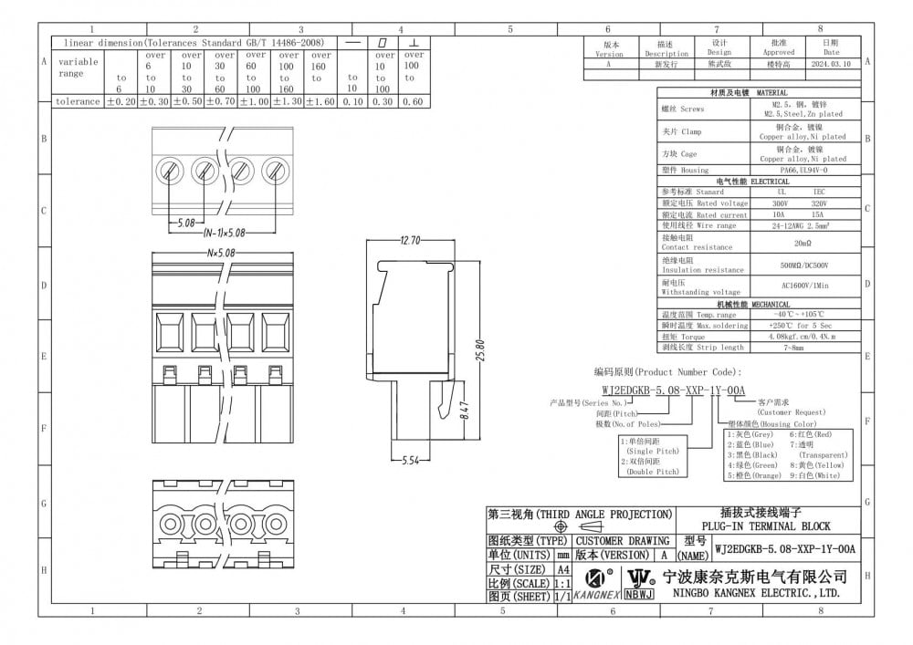 KANGNEX WJ2EDGKB product drawing page 1