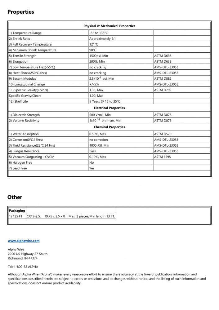 F22111/2 BK015 technical document page 2