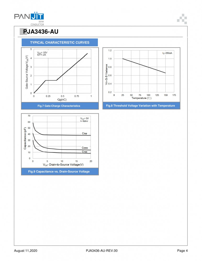 PJA3436-AU datasheet page 4