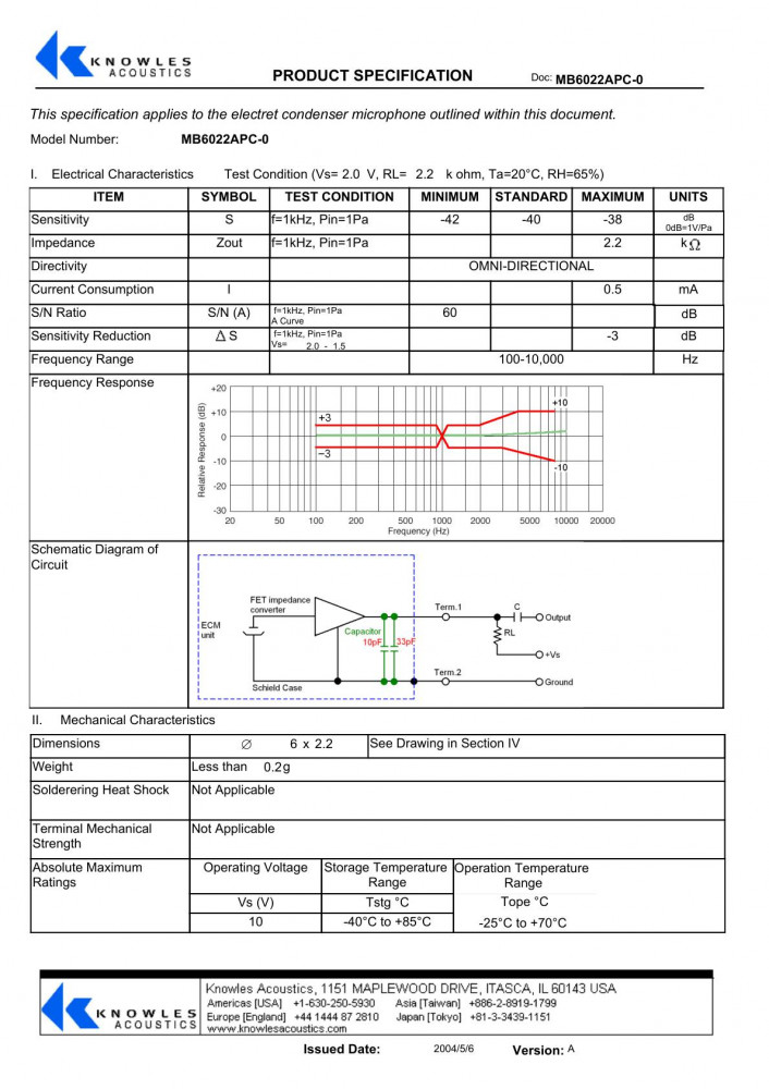 MB6022APC-0 technical document page 1