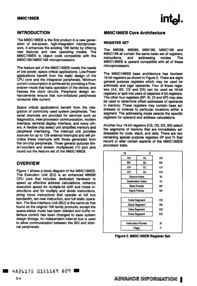 AMD M80C186EB datasheet page 4