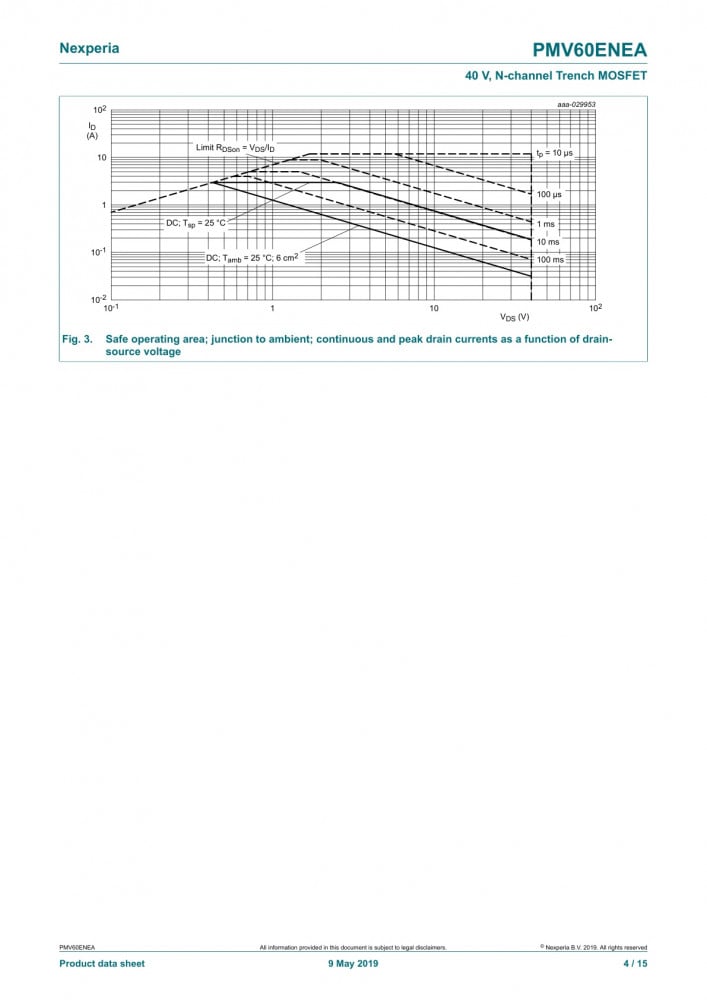 PMV60ENEAR datasheet page 4