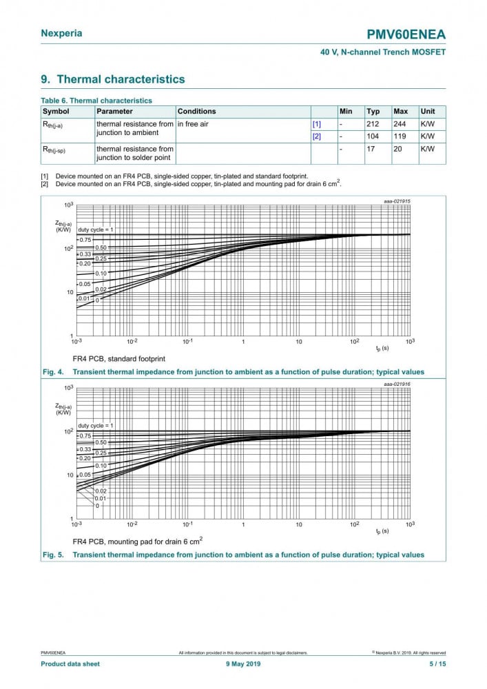 PMV60ENEAR datasheet page 5
