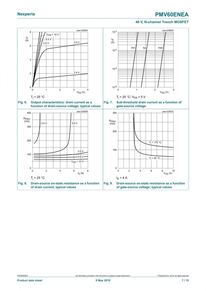 PMV60ENEAR datasheet page 7
