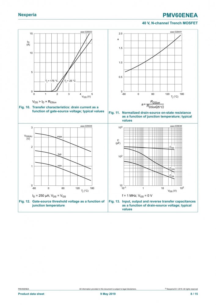 PMV60ENEAR datasheet page 8