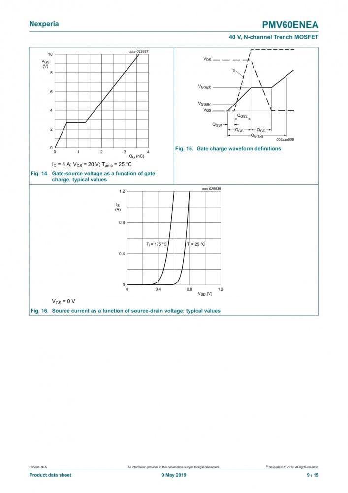 PMV60ENEAR datasheet page 9