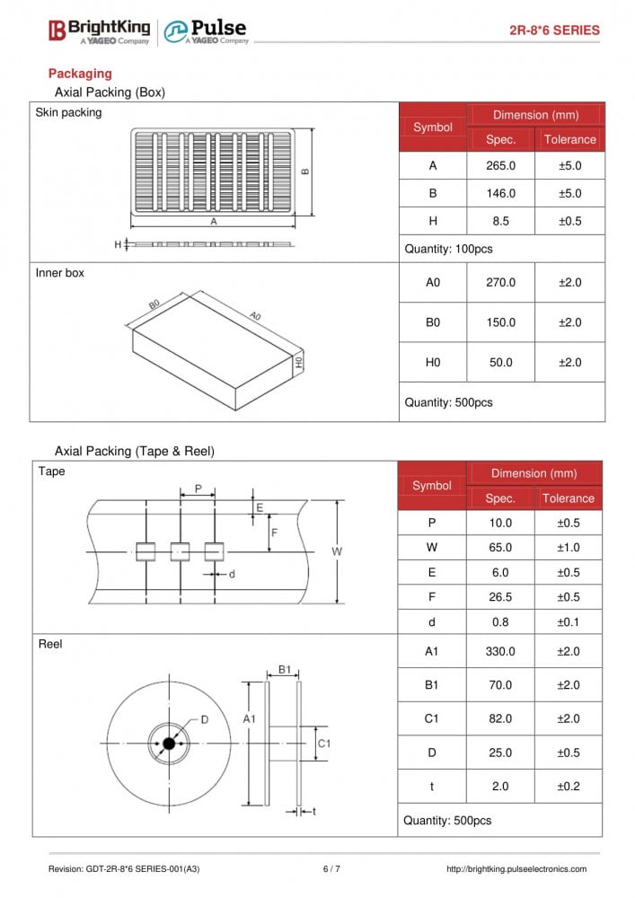 2RP600L-8 datasheet page 5