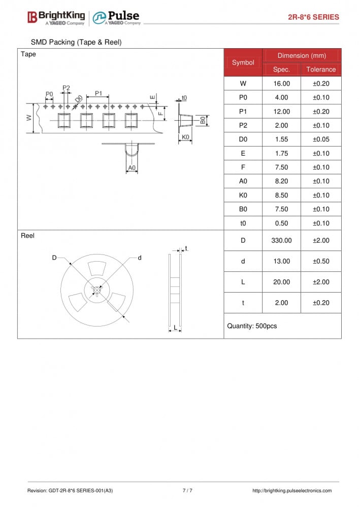 2RP600L-8 datasheet page 6