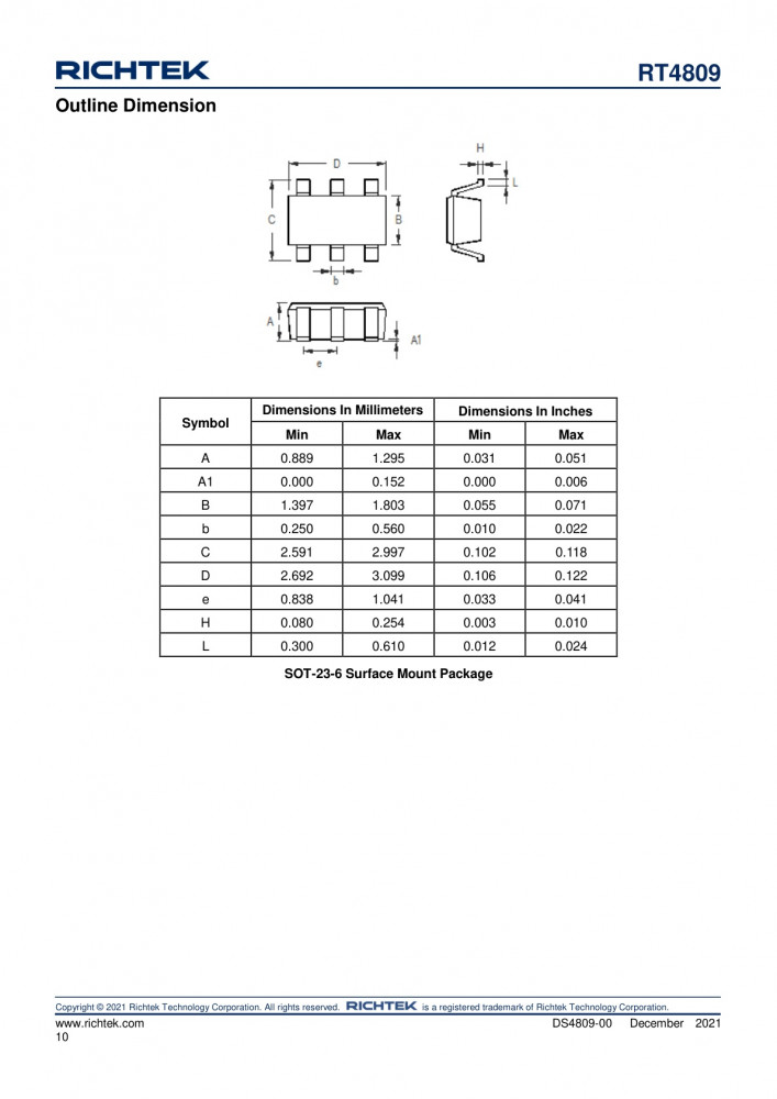 RT4809 datasheet page 10