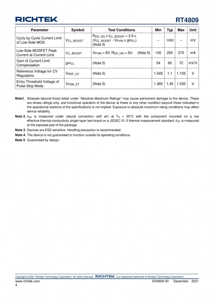 RT4809 datasheet page 4
