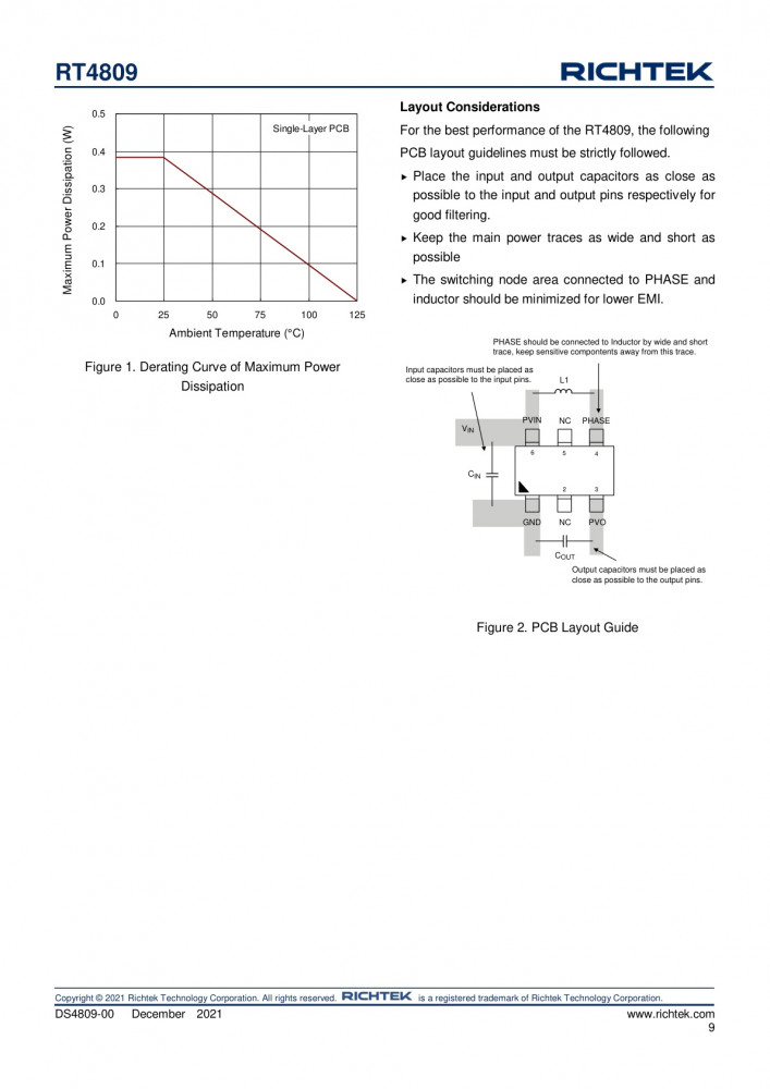 RT4809 datasheet page 9