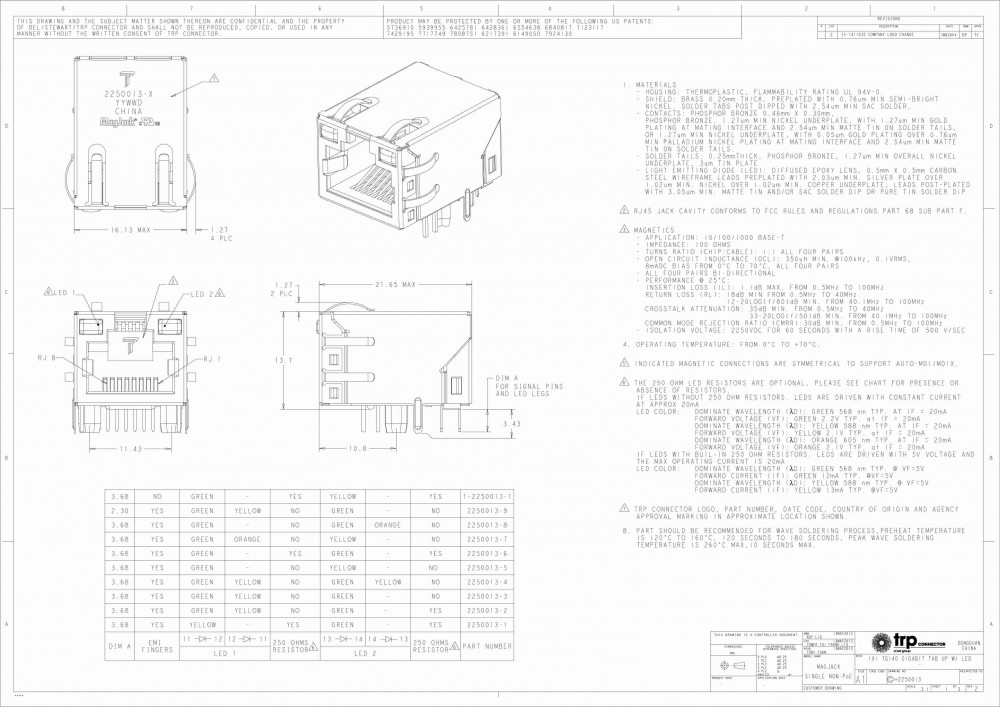 Bel Fuse 2250013-3 technical drawing page 1