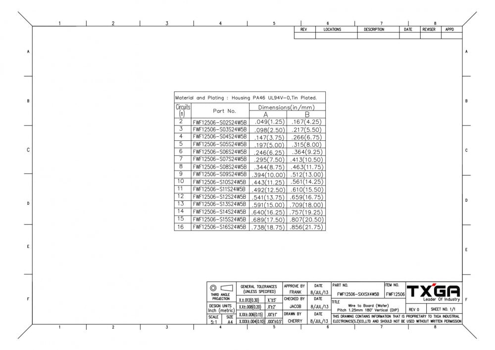 TXGA FWF12506 technical drawing page 2