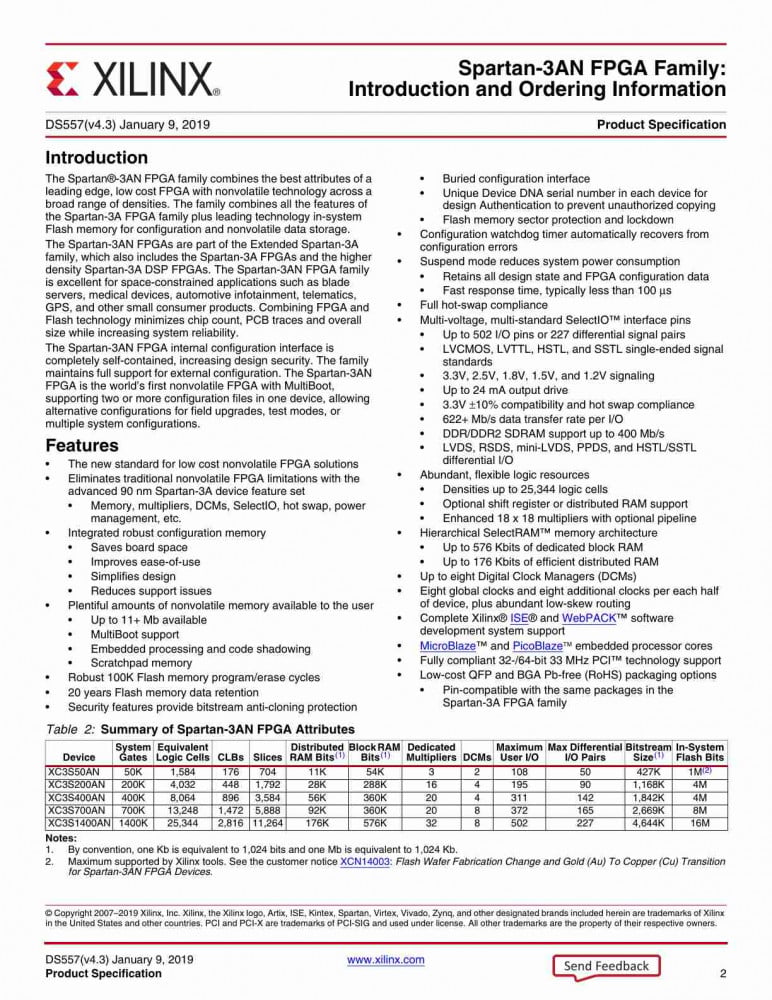 Spartan-3AN documentation page 2