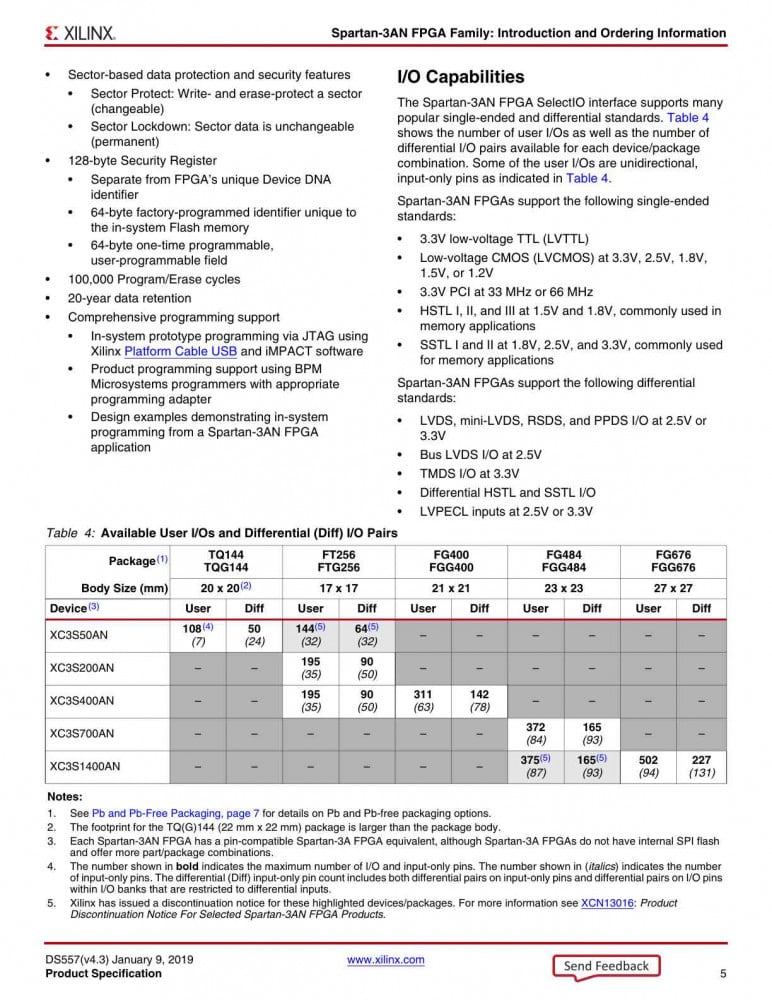 Spartan-3AN documentation page 5