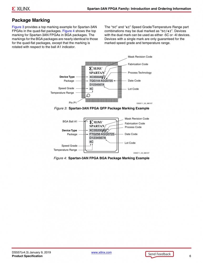 Spartan-3AN documentation page 6