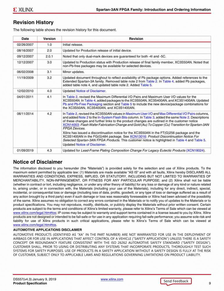 Spartan-3AN documentation page 9