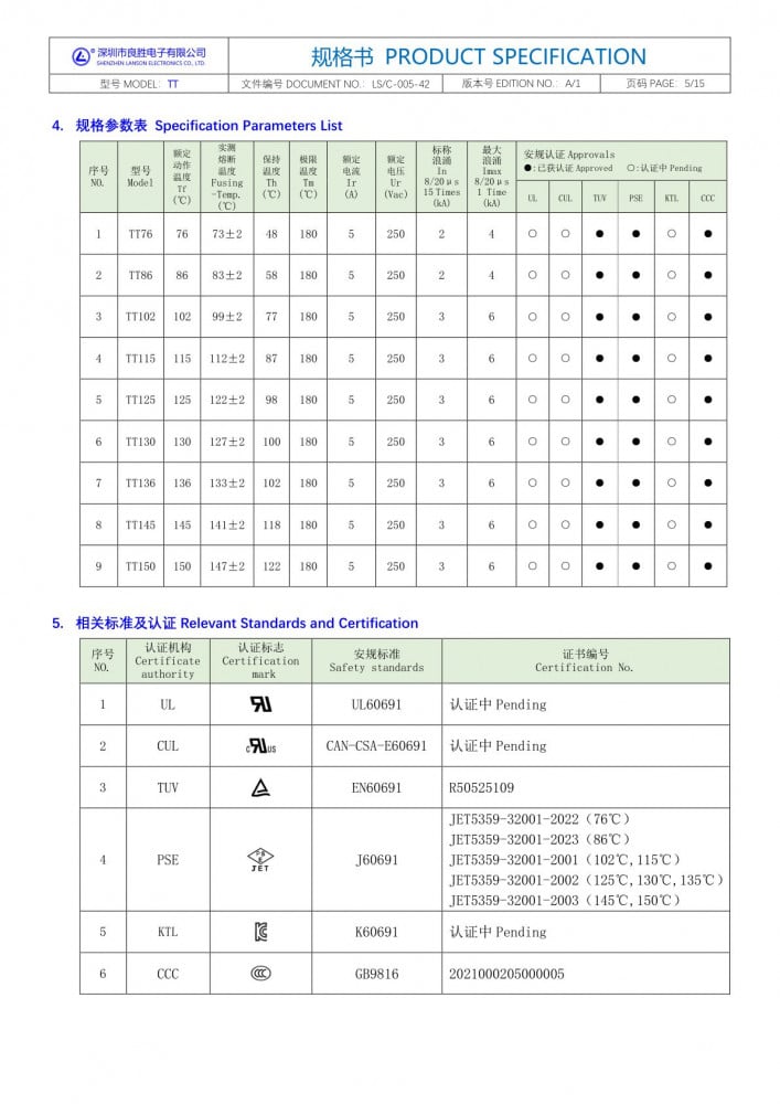 TT102 specification page 5