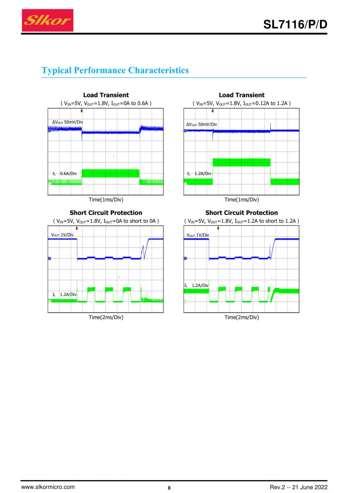 SL7116 datasheet page 8