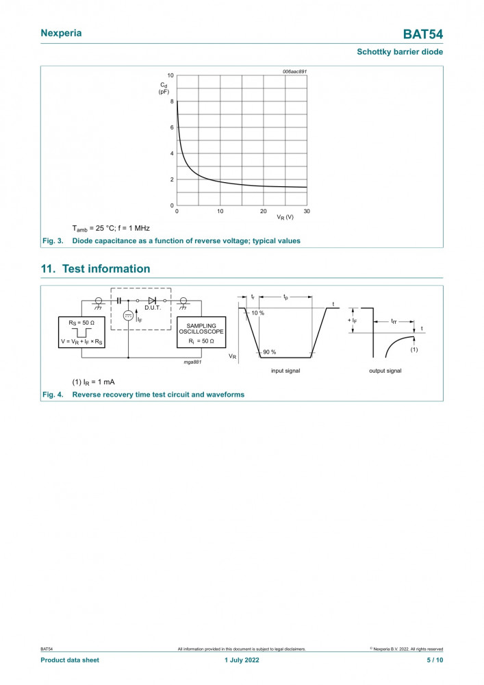 BAT54 technical document page 5