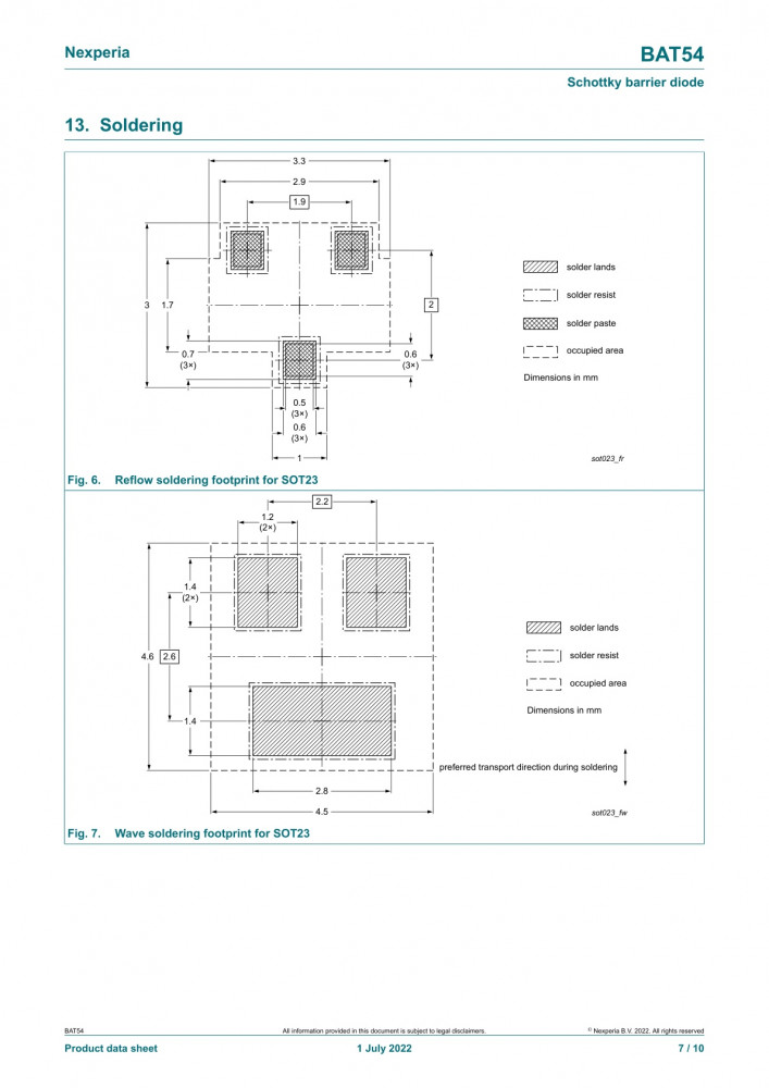 BAT54 technical document page 7