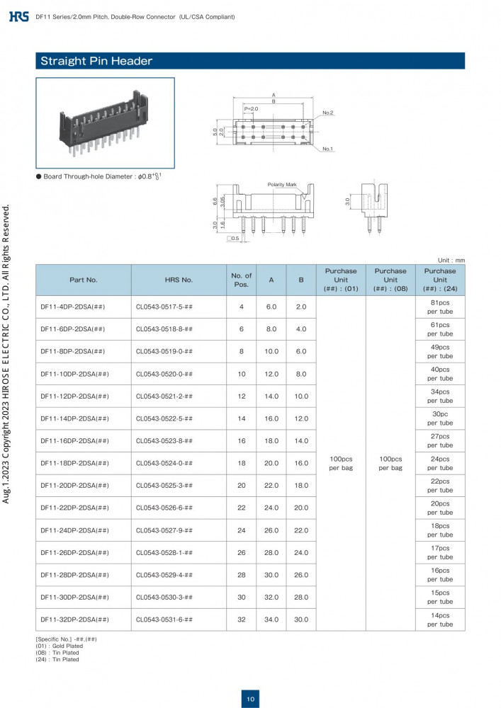 HRS DF11 datasheet page 10