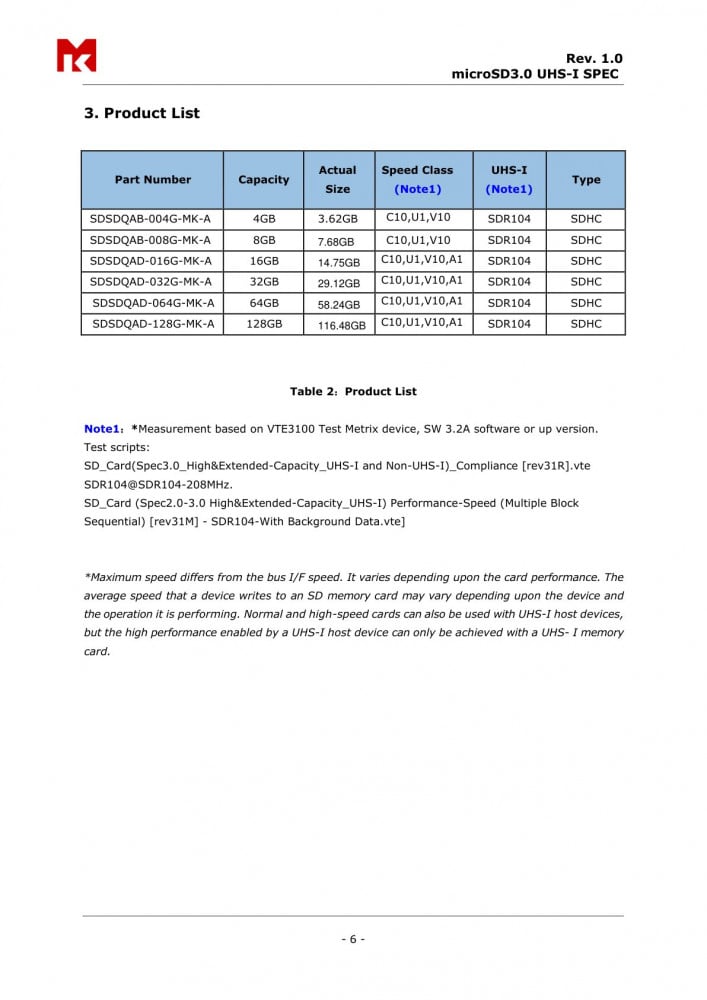 MK microSD specification page 5