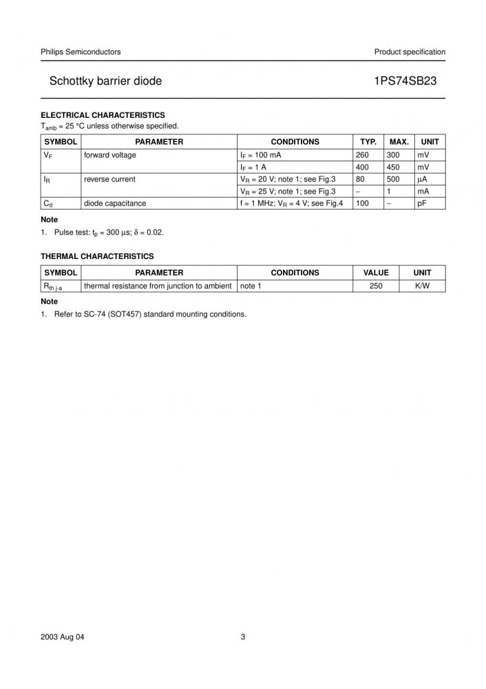 1PS74SB23 datasheet page 4
