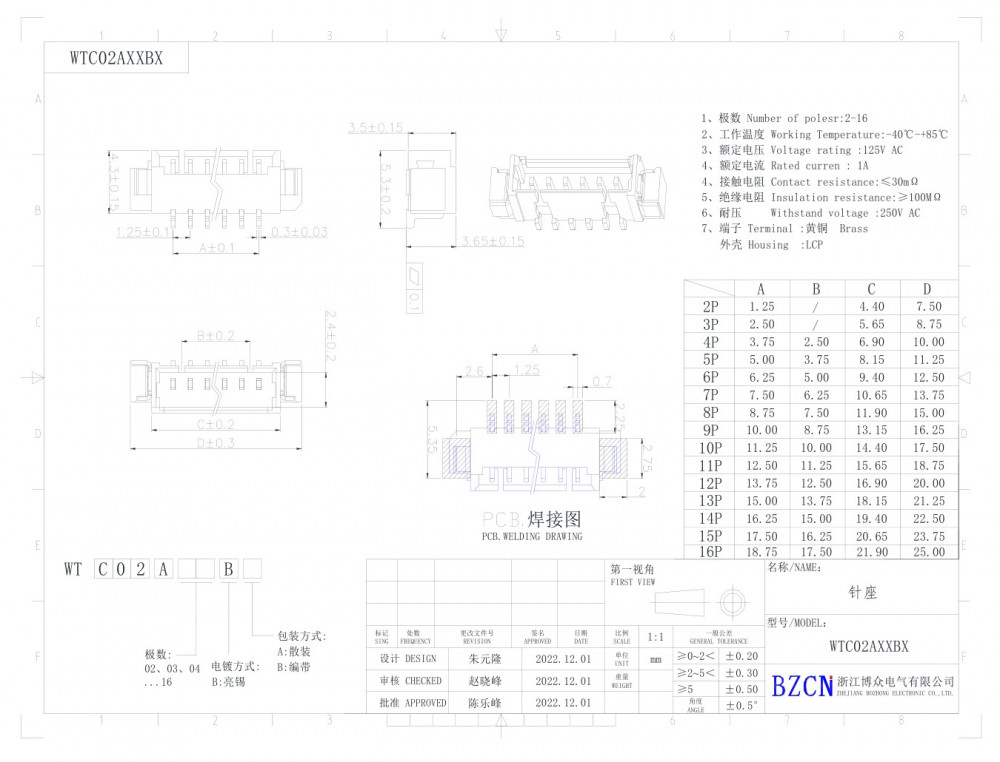 WTC02A10BB specification page 2