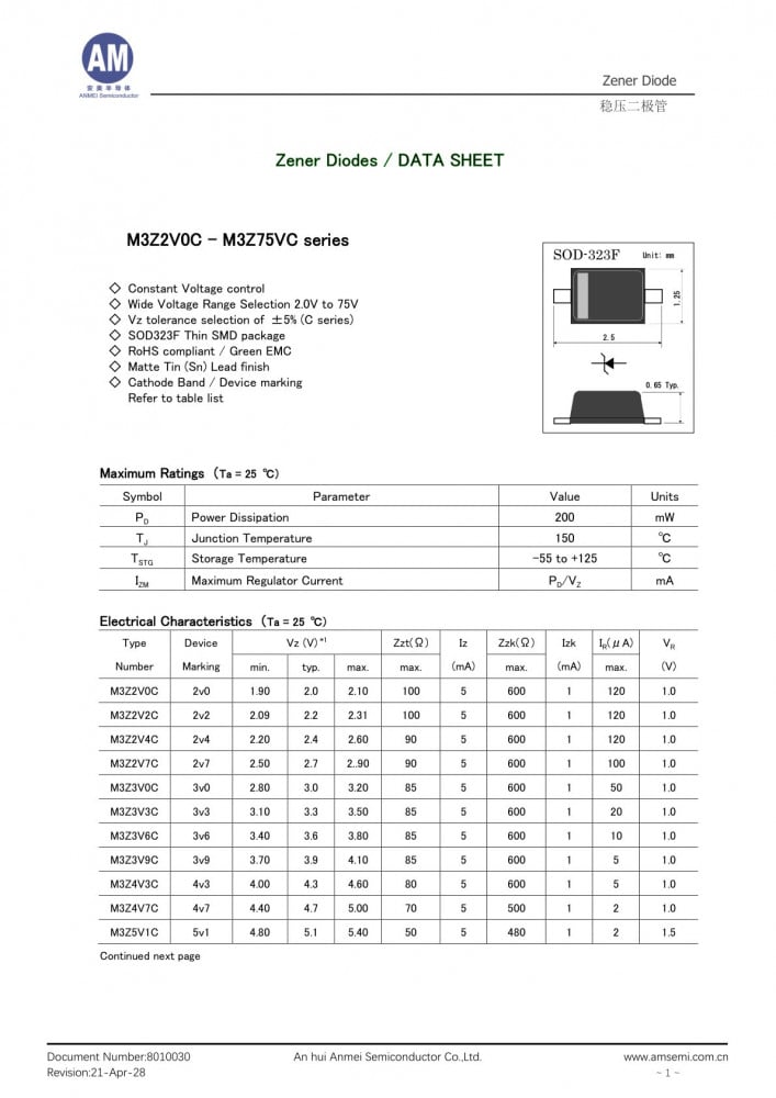 M3Z5V1C datasheet page 1