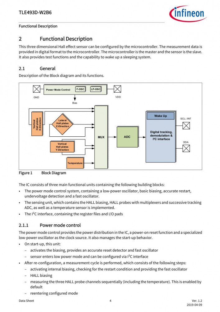 TLE493D-W2B6 datasheet page 4